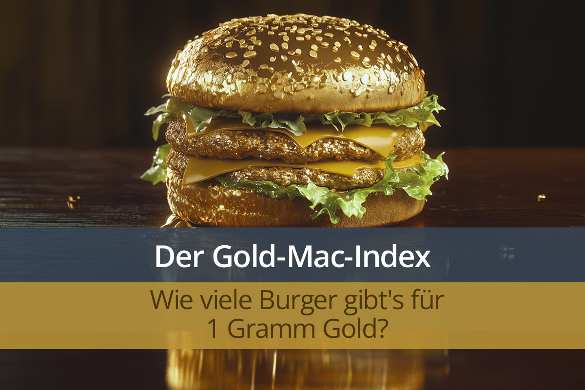 GOLD.DE Gold-Mac-Index 2025: Gold-Kaufkraft auf Rekordhoch