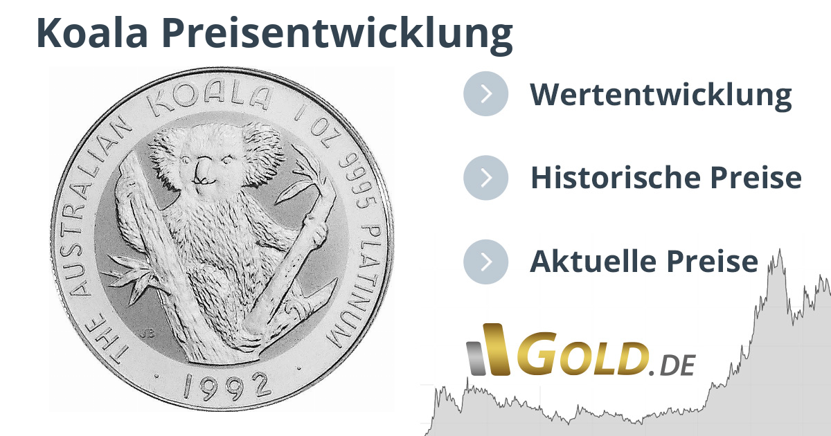 Preis & Kurs Koala 1 oz Platin Entwicklung & Wert